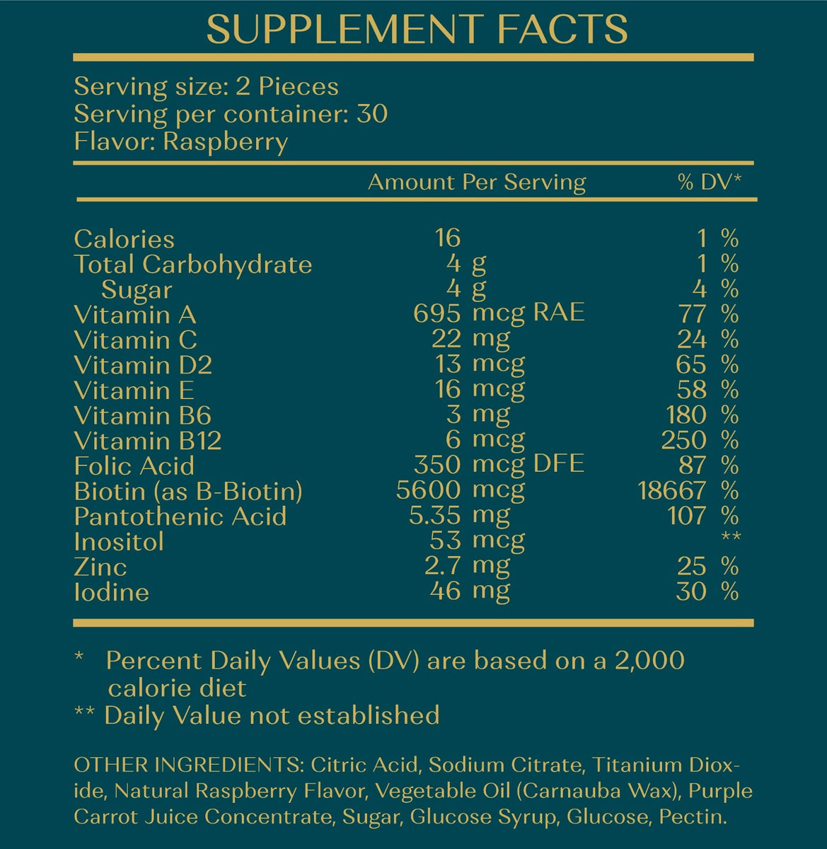 The Health Bundle – WEEM