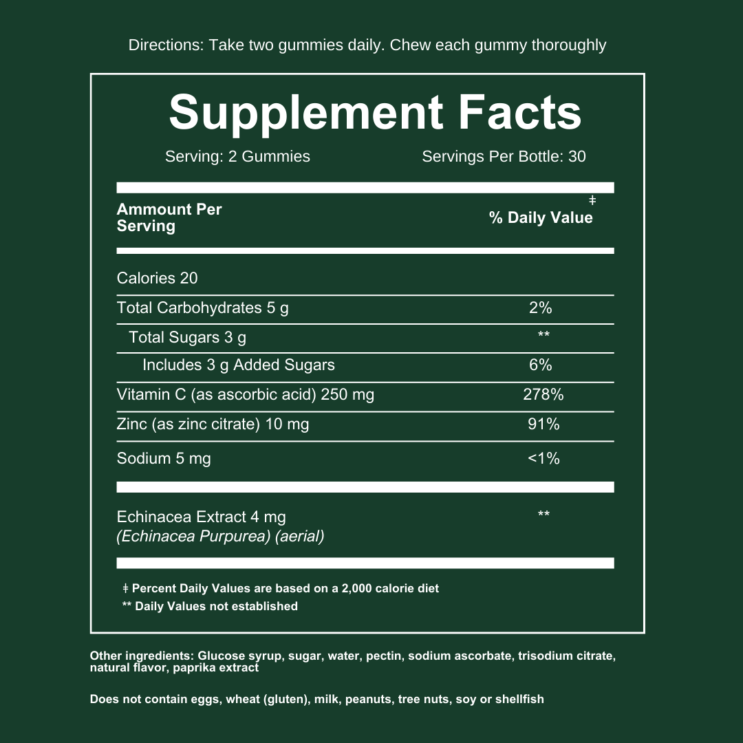 Health Powerhouse Trio – WEEM